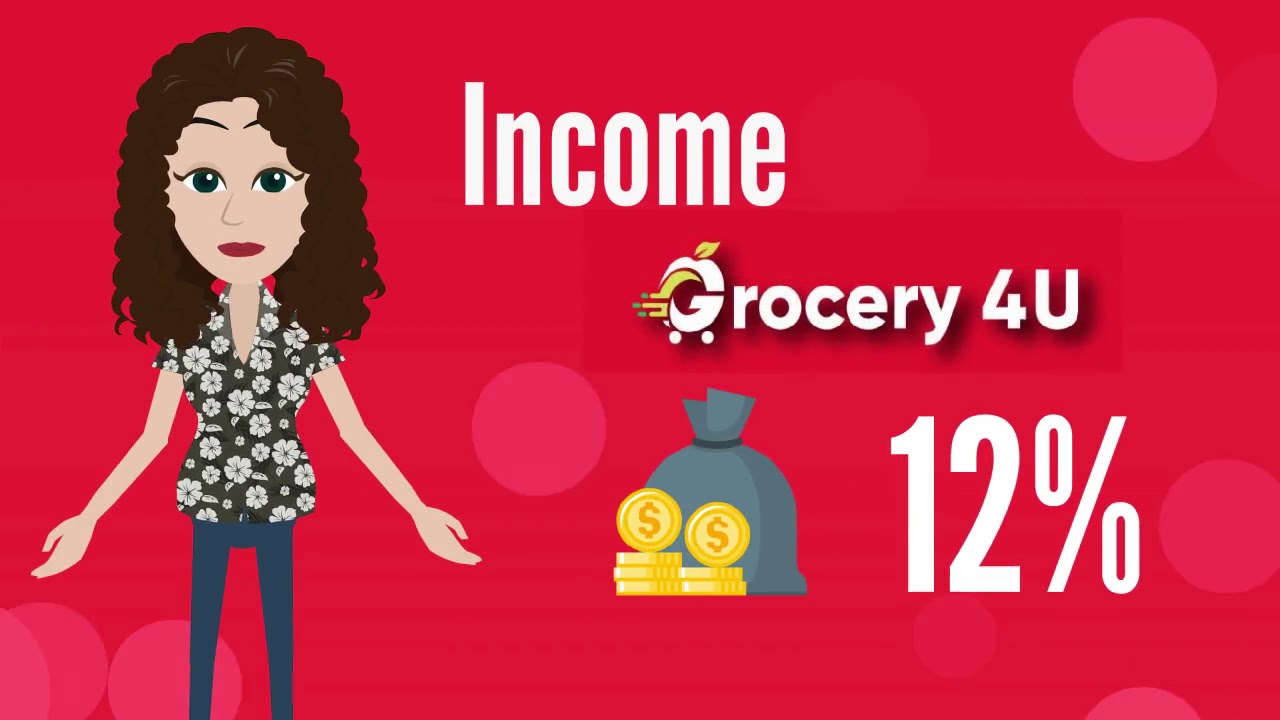 Start Grocery4U Franchise in India | FOCO & FOFO Model Super Market ...