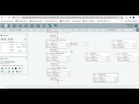 Apache Nifi : Conversion de contenido de flowfile a atributo y ...