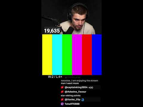 🔴RETRI KING IS BACK!