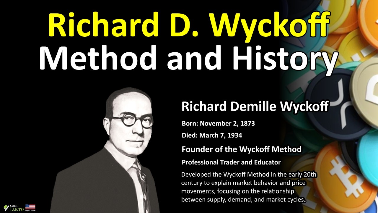 Richard D. Wyckoff – The Method That Shaped Modern Trading - YouTube