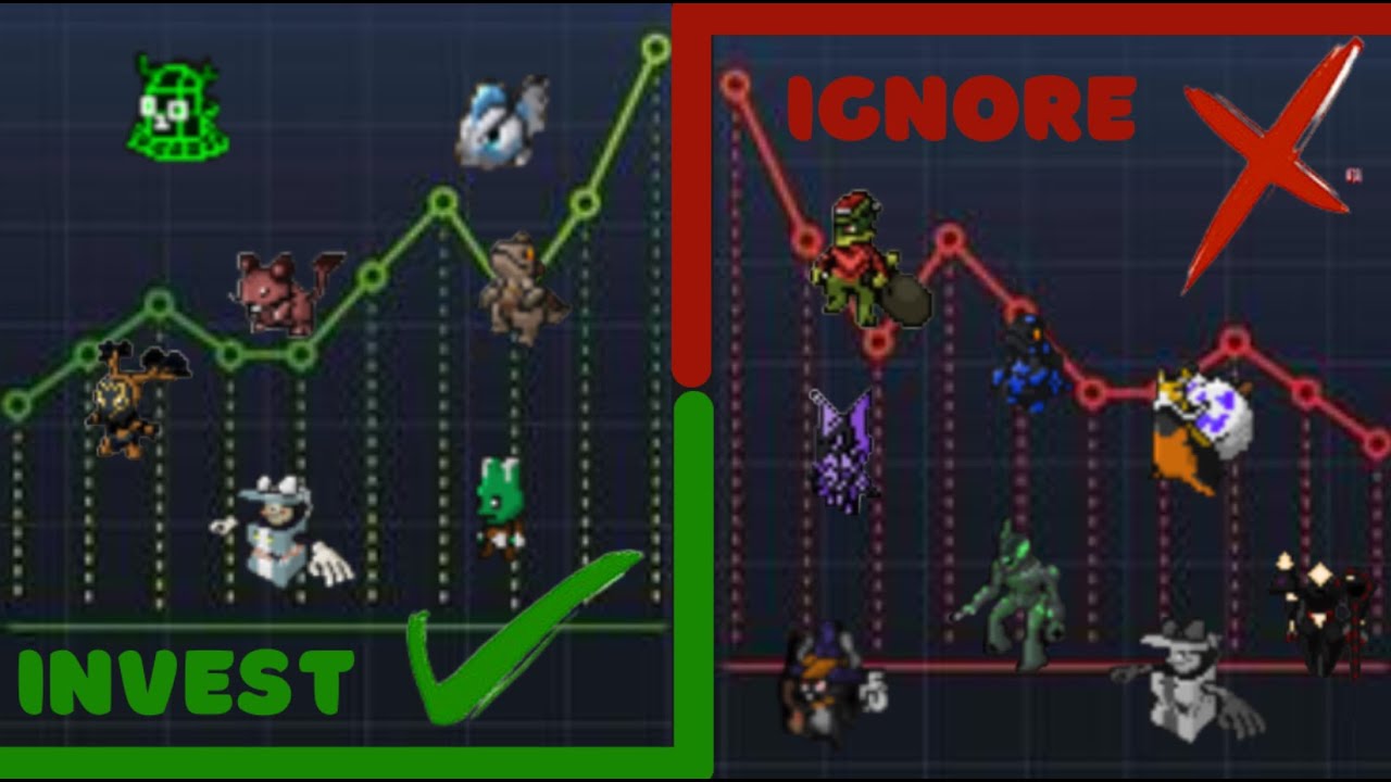 Loomian Hacks - The Best Loomians To invest In | Loomian Legacy - YouTube