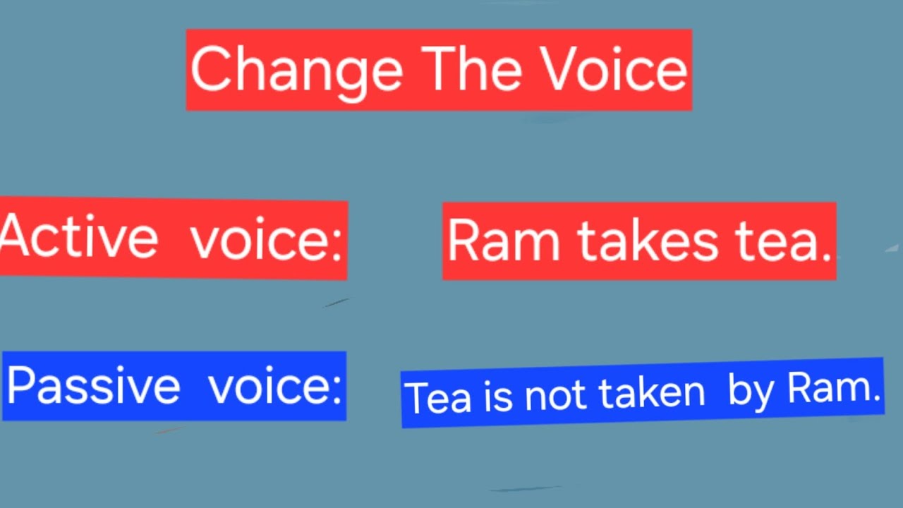 Change The Voice # Actove & Passive Voice # @basickclass. - YouTube