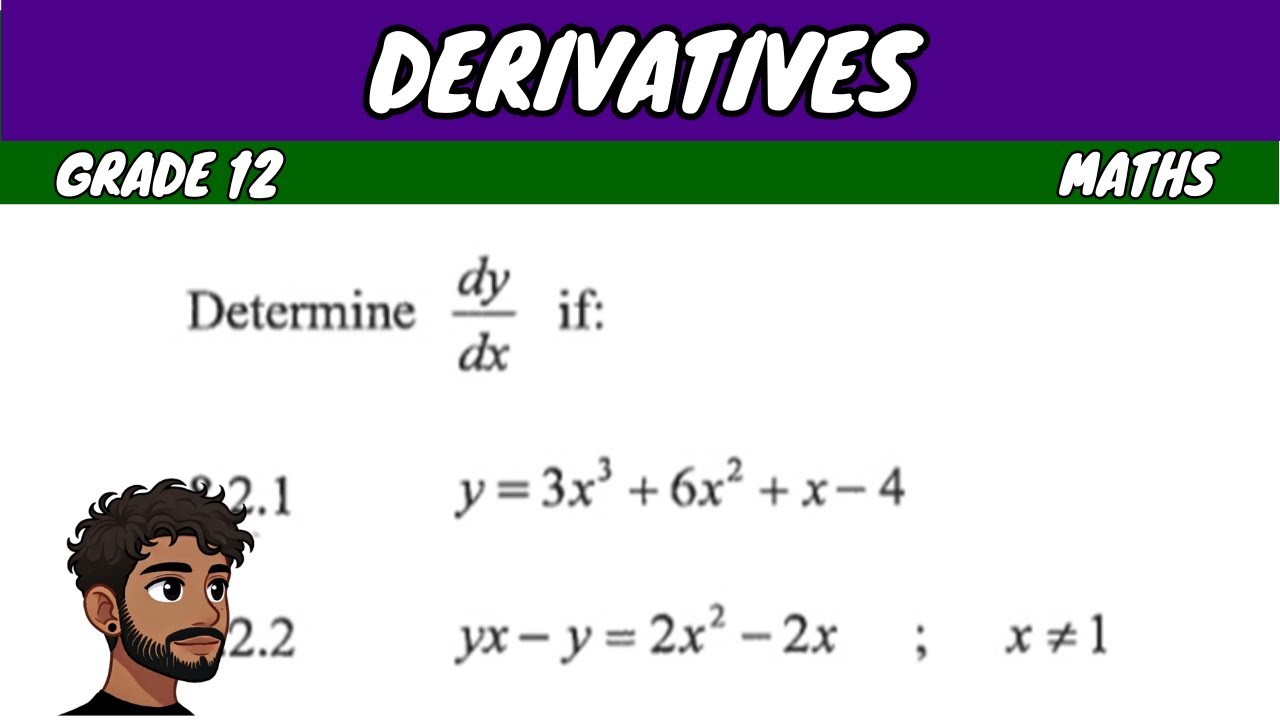 Derivatives (Grade 12 Maths) - YouTube