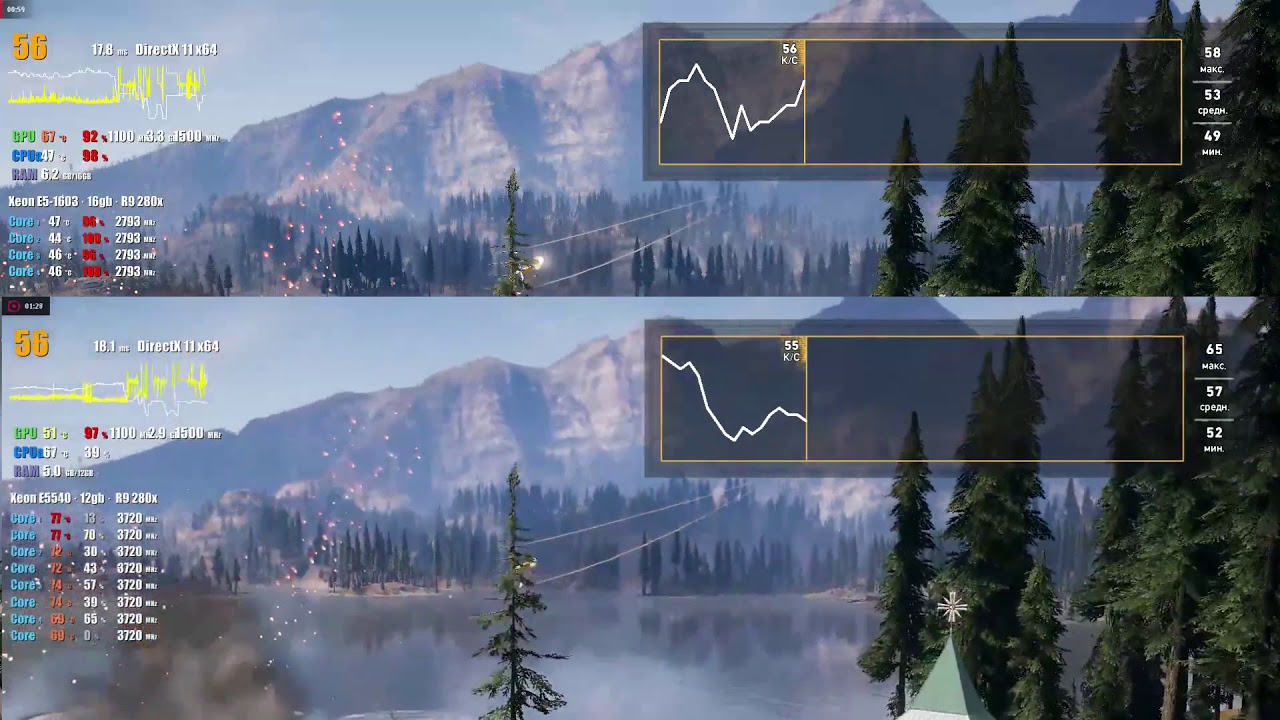 Far Cry 5 Xeon E5540 vs Xeon E5-1603 - YouTube
