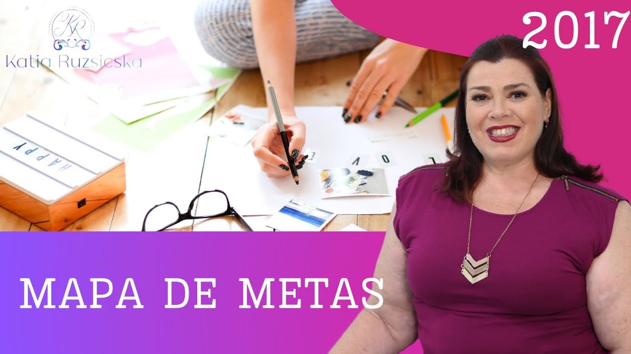 Mapa de Metas - YouTube