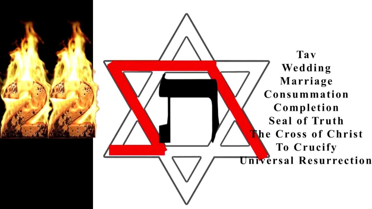 Symbols: Hexagram Star of David 6 pointed Star and the Hebrew - YouTube