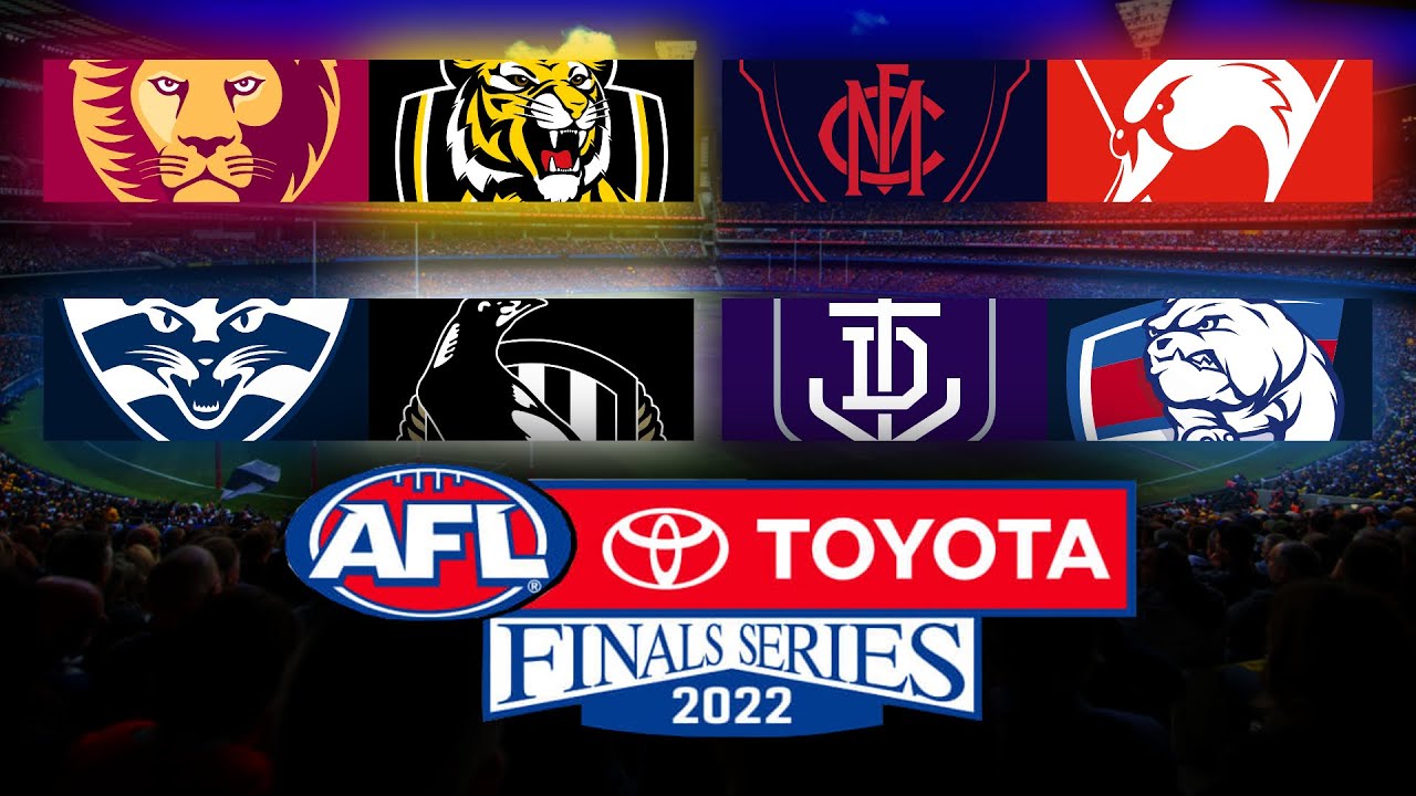 Finals Week 1 AFL Predictions 2022 - YouTube