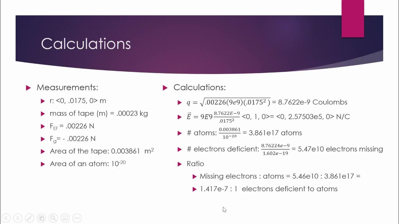 Andrew Fitton Lab 1 Link To Glowscript In Description Youtube