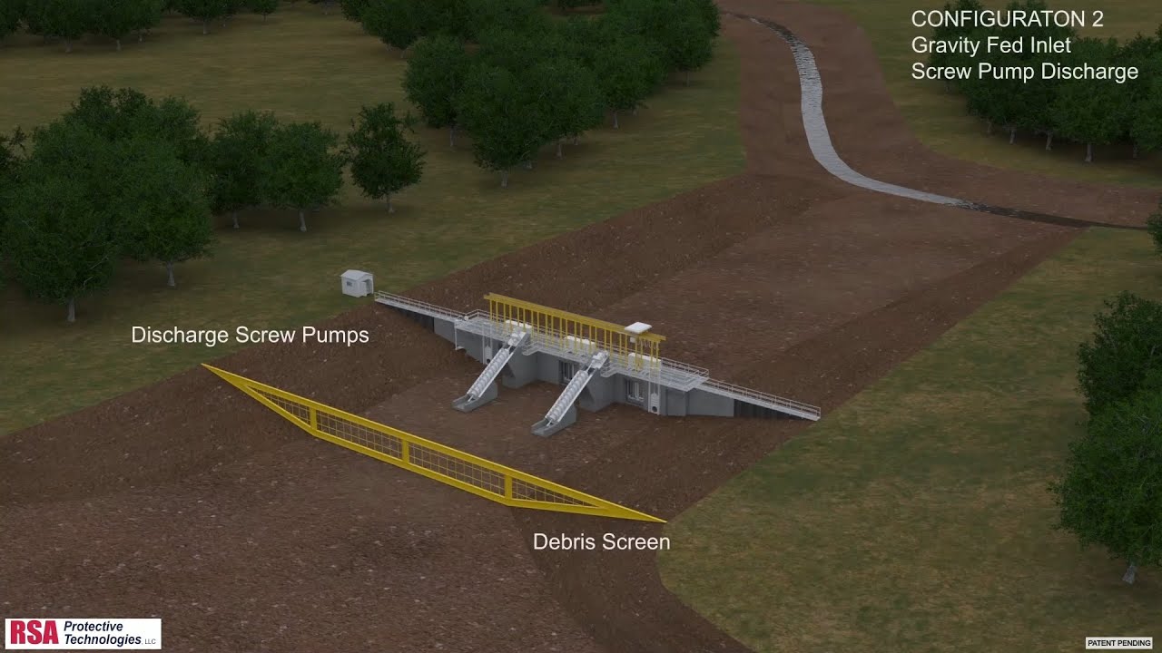 RSA Autonomous Active Weir Wall and Detention Basin Flood Control ...