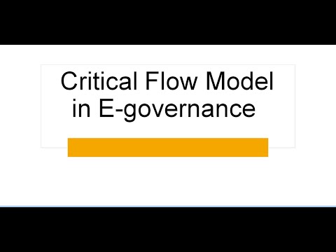 2.2. CRITICAL FLOW MODEL IN E GOVERNANCE - YouTube