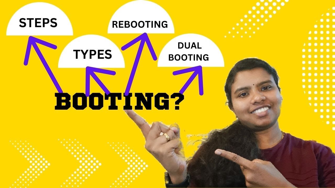 WHAT IS COMPUTER BOOTING,6 STEPS OF BOOTING,WARM & COLD BOOTING ...