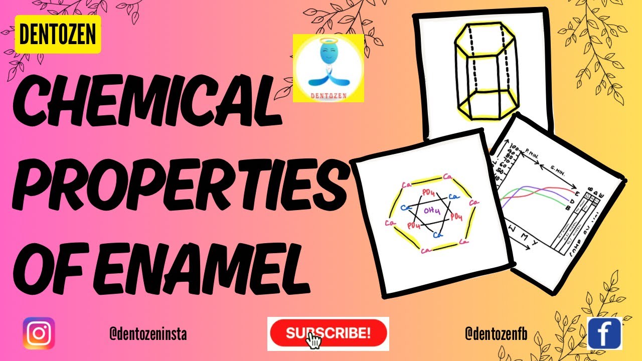 Chemical Properties of Enamel | Chemical composition of Enamel | What ...