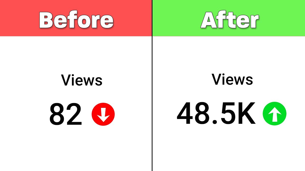 I Quit YouTube for 1 Year... Views Doubled! - YouTube
