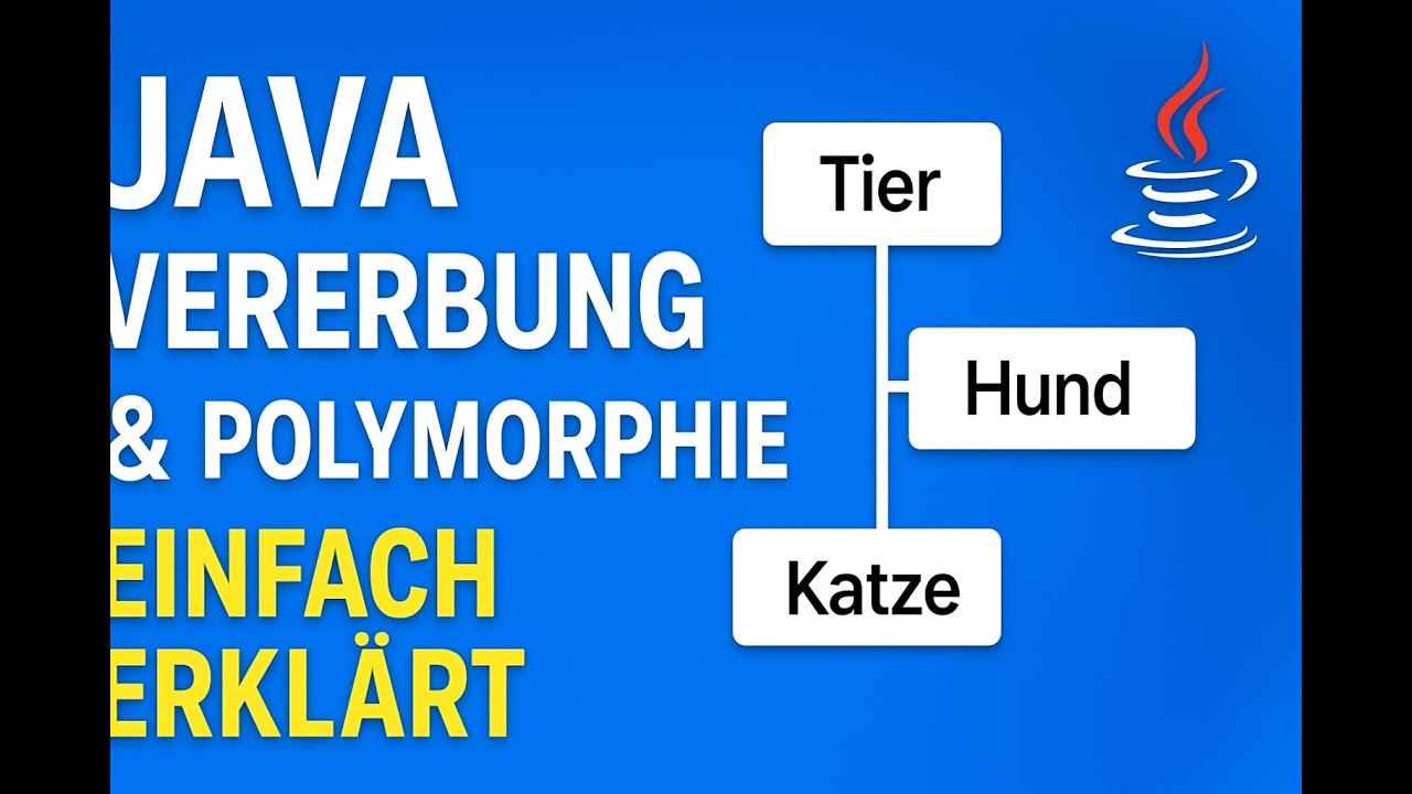 Java Grundlagen: Vererbung & Polymorphie komplett erklärt | Anfänger ...