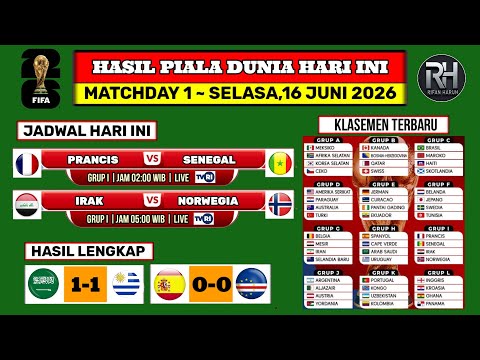 Hasil Piala Dunia 2026~Jadwal Piala Dunia Hari ini~ARAB SAUDI VS URUGUAY~Klasemen & Top Skor 