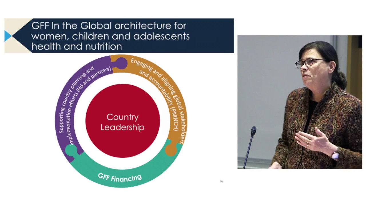 Global Leadership Series: The Global Financing Facility (GFF) - YouTube