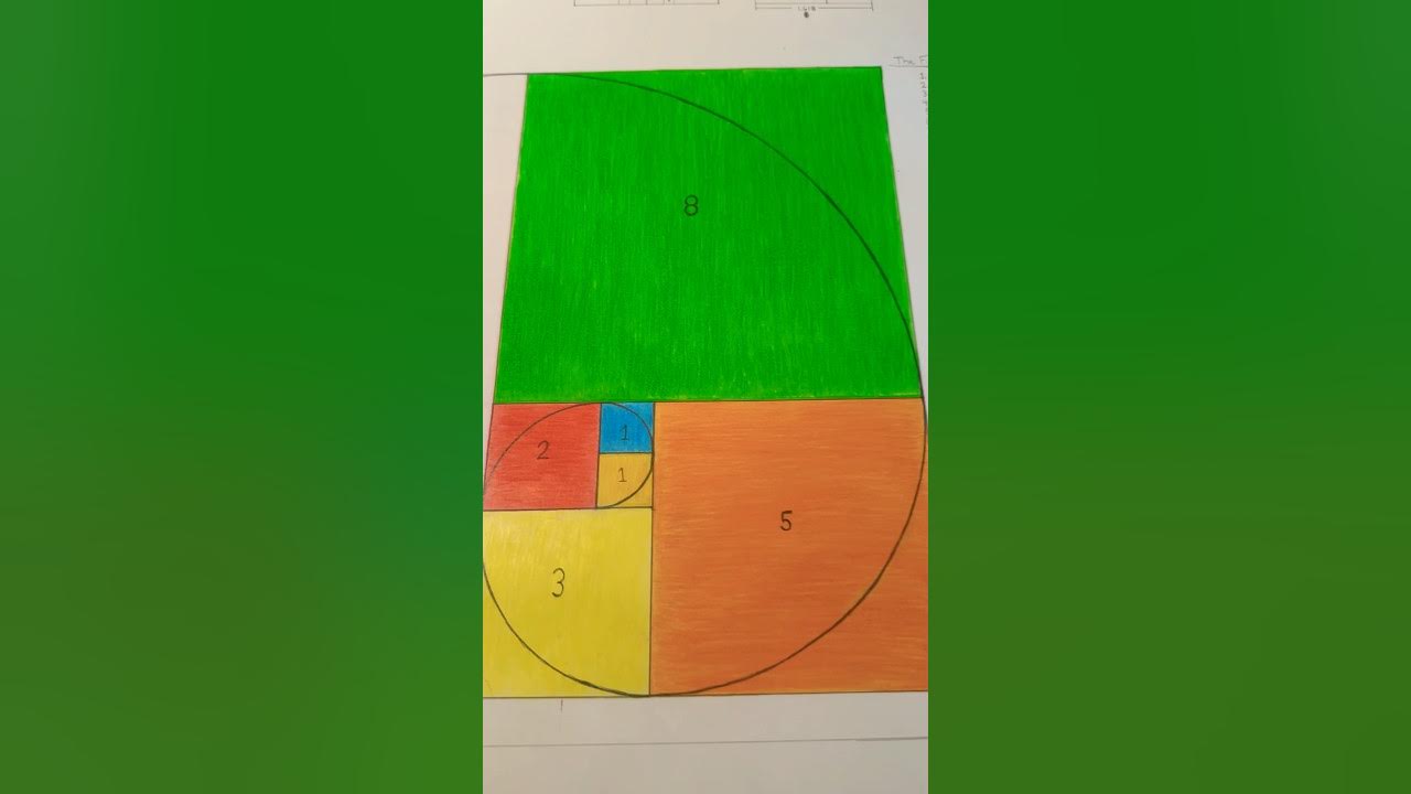 Fibonacci golden spiral and sequence #fibonacci #monkey #spiral #phi # ...
