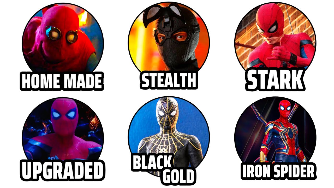 Every Spider Man Suit Ranked by Power and Purpose - YouTube
