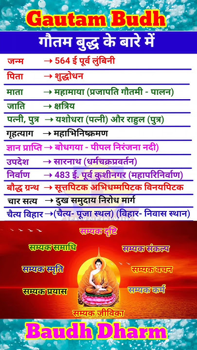 Gautam Buddh ke bare me । Baudh Dharm । Gautam Budh । Bodh Dhamm । Buddhism। Buddh Ancient ...