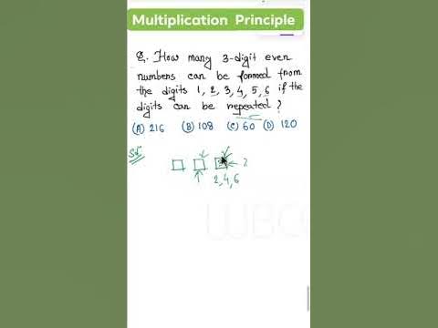 Multiplication principle | Permutations and combinations - YouTube