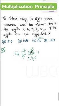 Multiplication principle | Permutations and combinations - YouTube