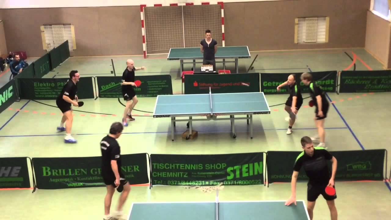 Philipp Klimant, Lars Zirngibl - Jan Vesely, Stefan Meiner - YouTube