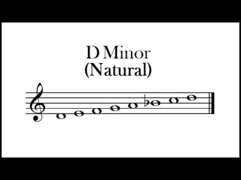 D Natural Minor Scale - YouTube