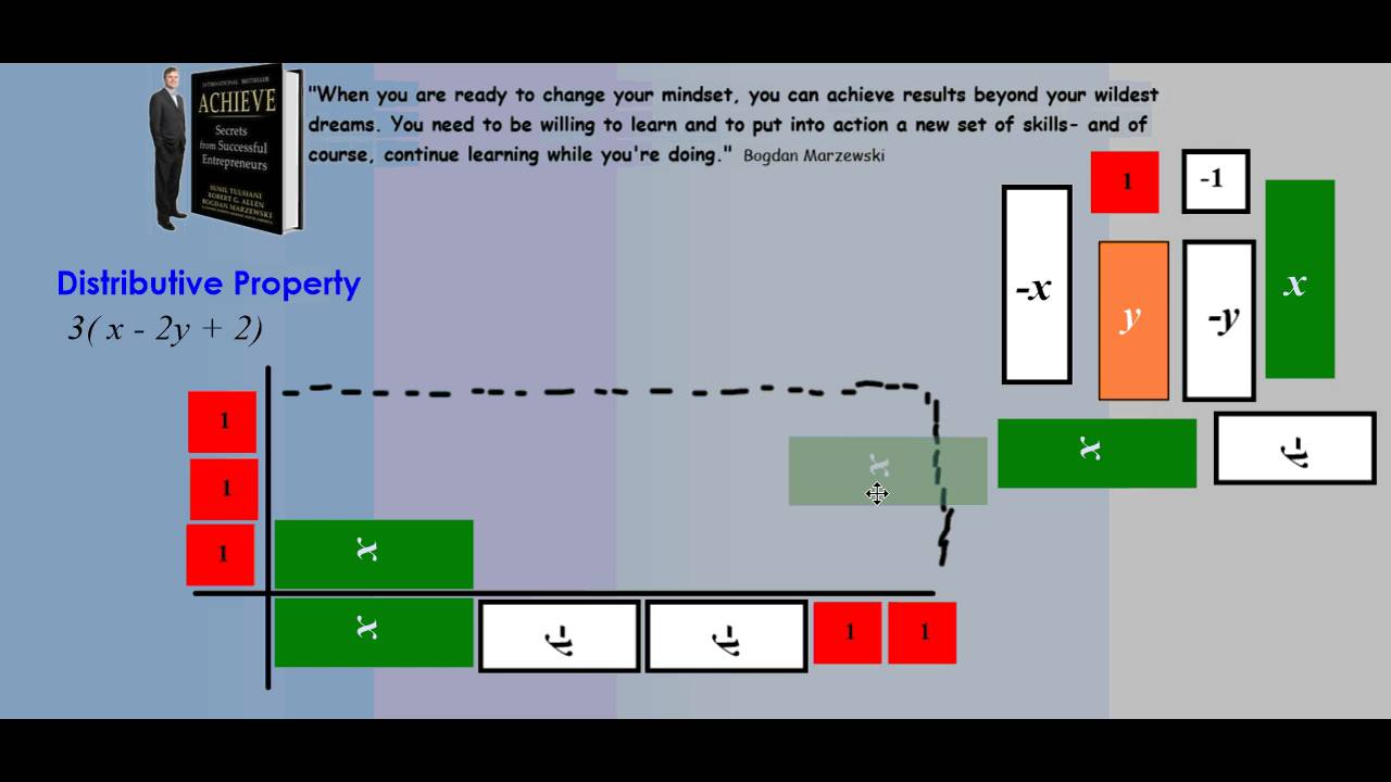 Working with Algebra Tiles 2 - YouTube