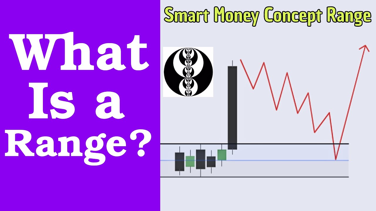 What is a Range? Ultimate Range Trading SMART MONEY CONCEPTS Tutorials ...
