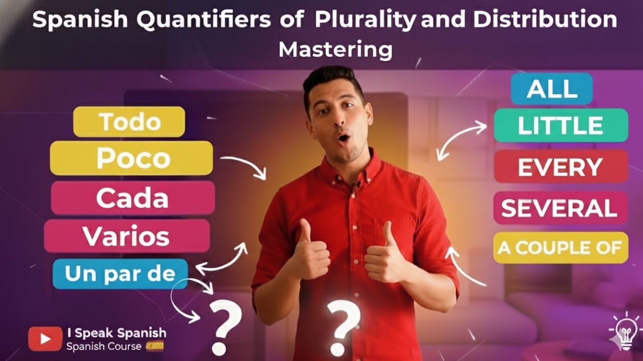 Spanish Quantifiers of Plurality and Distribution - Todo, Poco, Cada ...