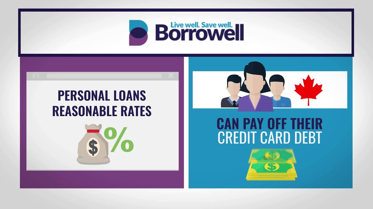 Pay Off Your Credit Cards With Borrowell - YouTube