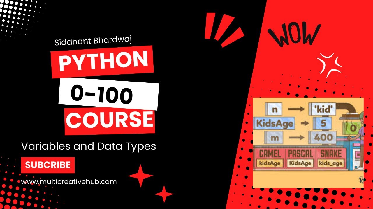 Variables and Data Types in Python - YouTube