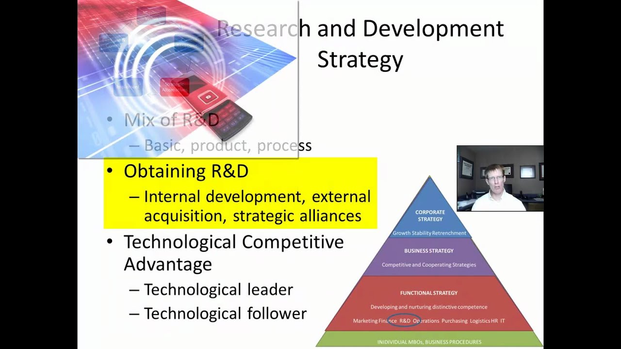 7 Strategic Management: Functional Strategy Development - YouTube