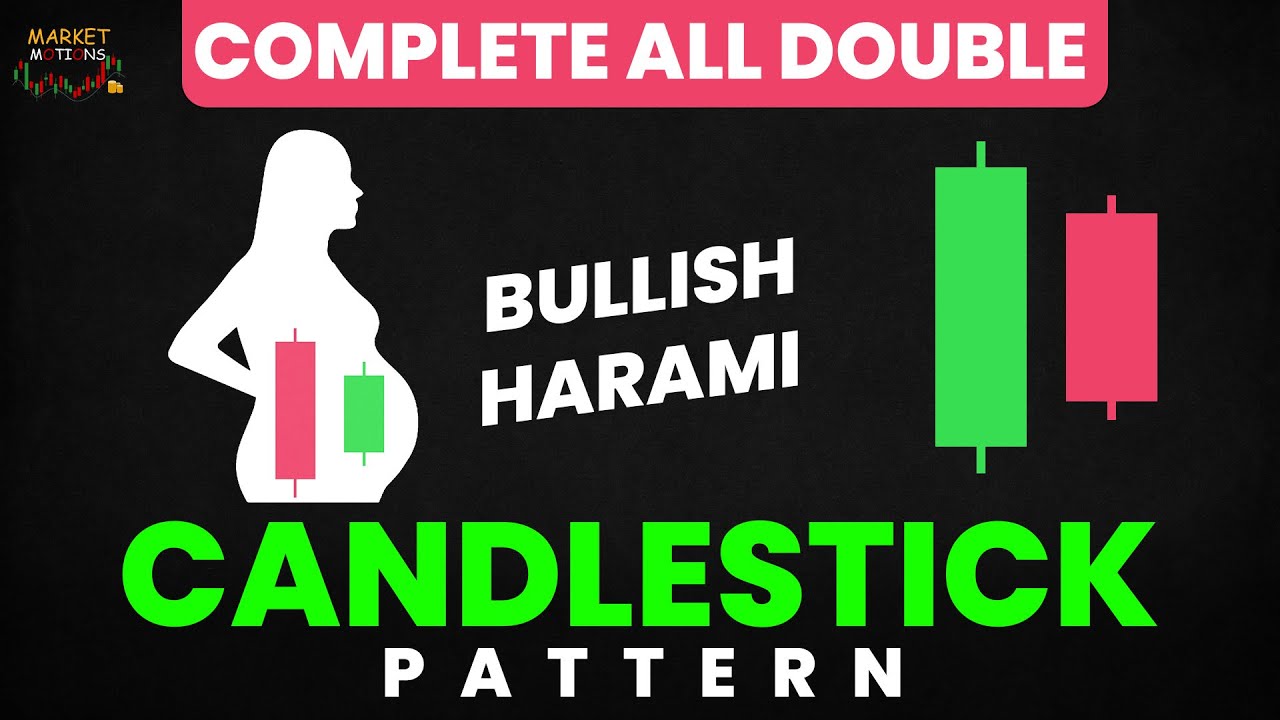 Complete All Double Candlestick Patterns in Hindi | Episode 2 | Free #candlestickpattern Course ...