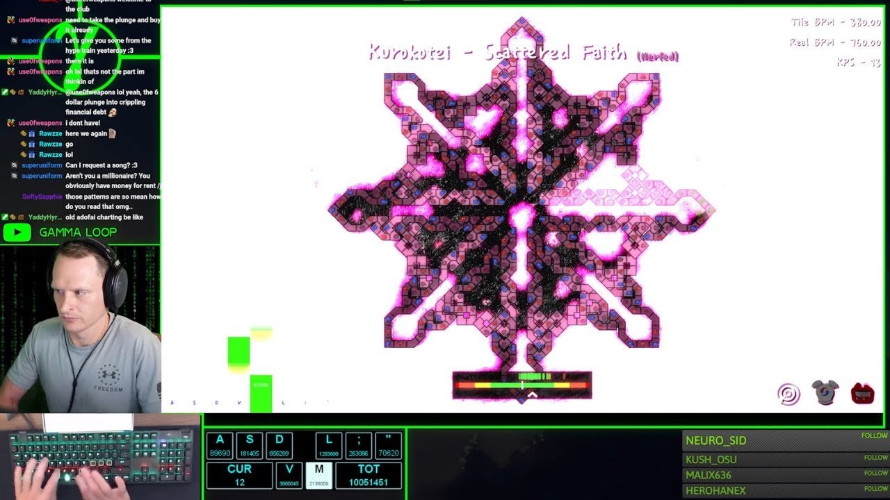 MY BEST RUN SO FAR!! Kurokotei - Scattered Faith 9 Checkpoint CLEAR ...
