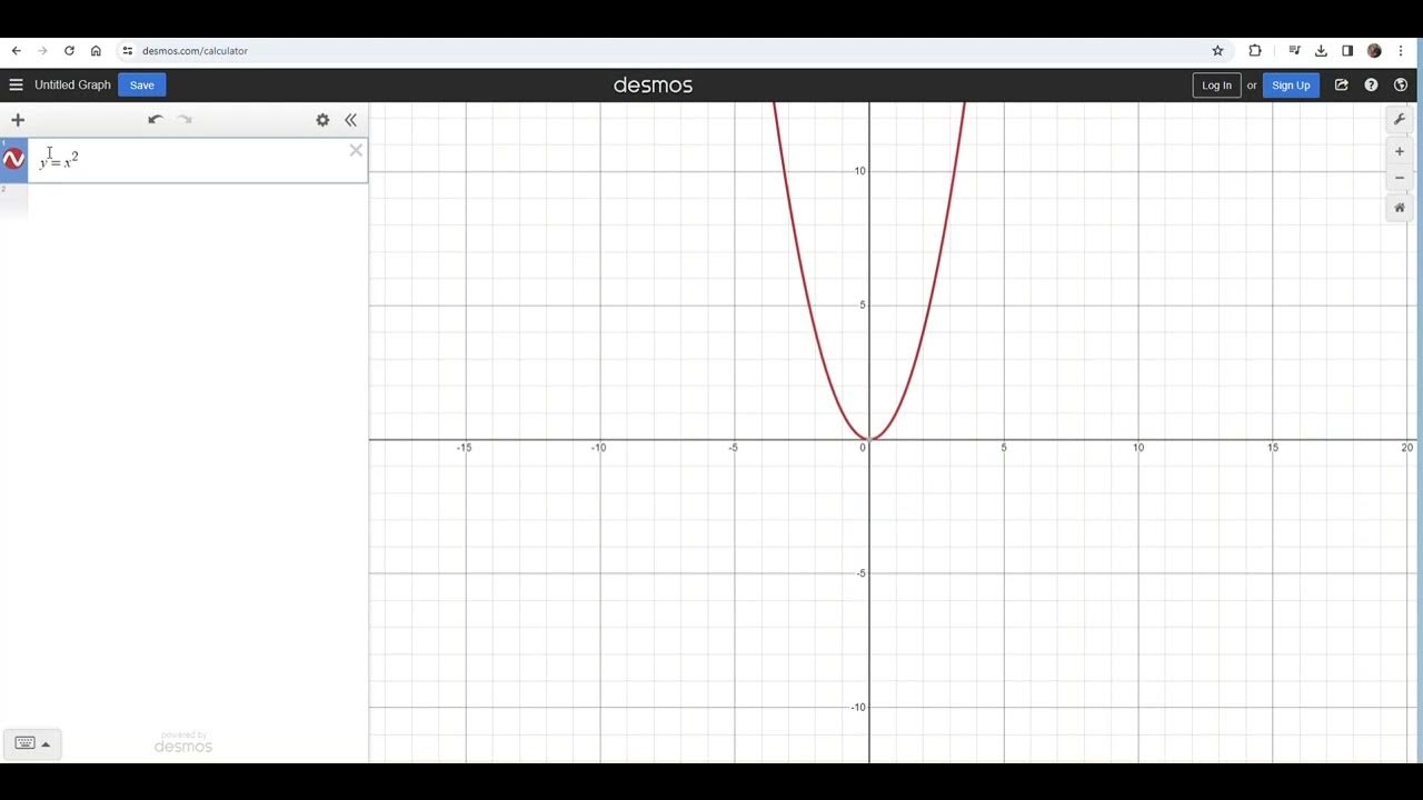 ALGEBRA - Explaining the use of the online graphing tool: Desmos.com ...