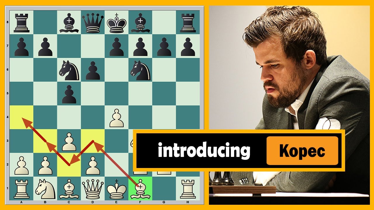 Magnus Carlsen Plays The Mighty Kopec System - YouTube