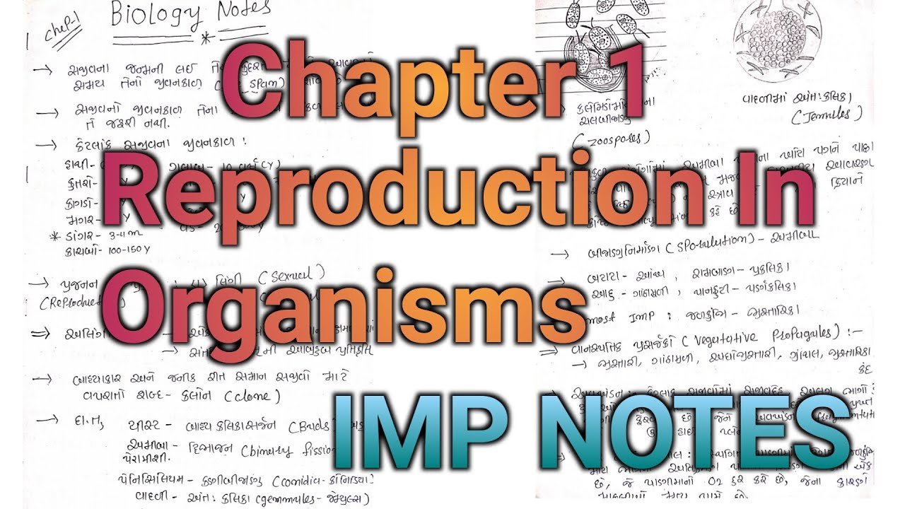 12th Science | Biology Chapter 1 Reproduction in Organisms | Short ...