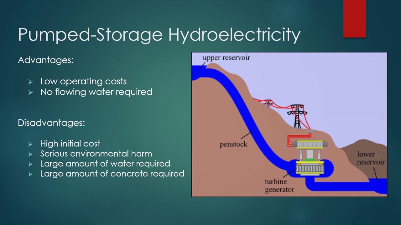 Mine Reclamation - YouTube