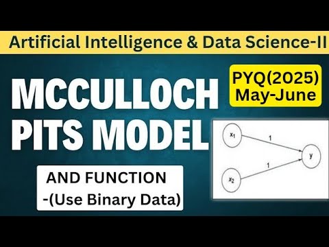 Implement AND function using Mc-Culloch PITS NEURON | Aids-ii | Sem 7 ...