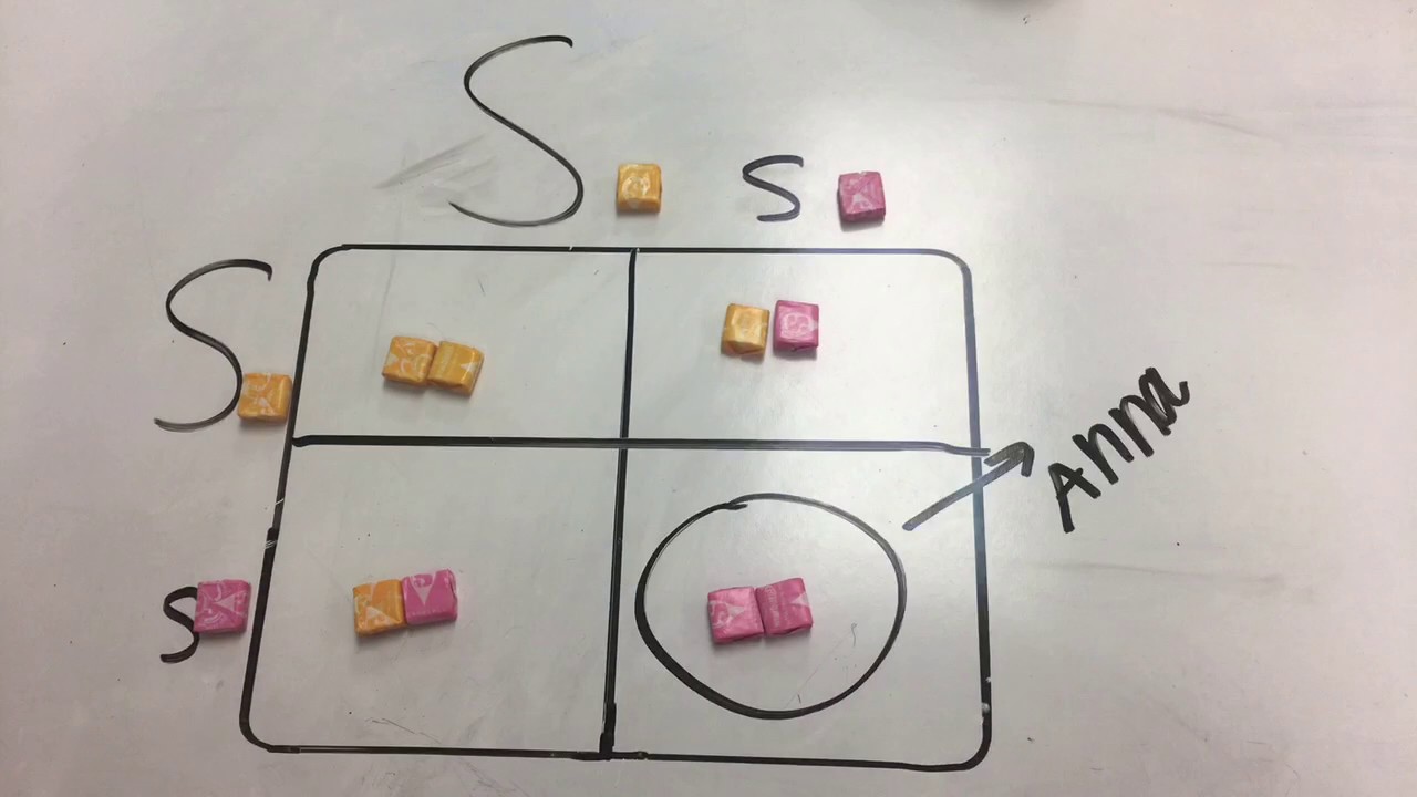 Biomed Sickle Cell Project - YouTube