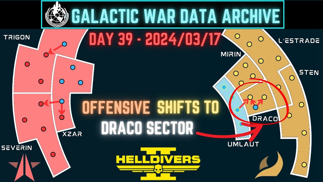 A New Offensive Begins - Galactic War Update Day 39(2024/03/17) - Helldiver 2 - YouTube