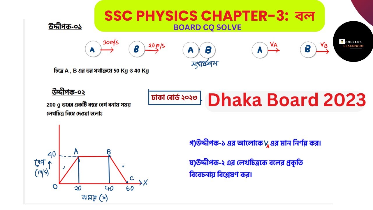 SSC Physics chapter 3 Dhaka Board 2023 CQ Solution | সৃজনশীল |বল ...