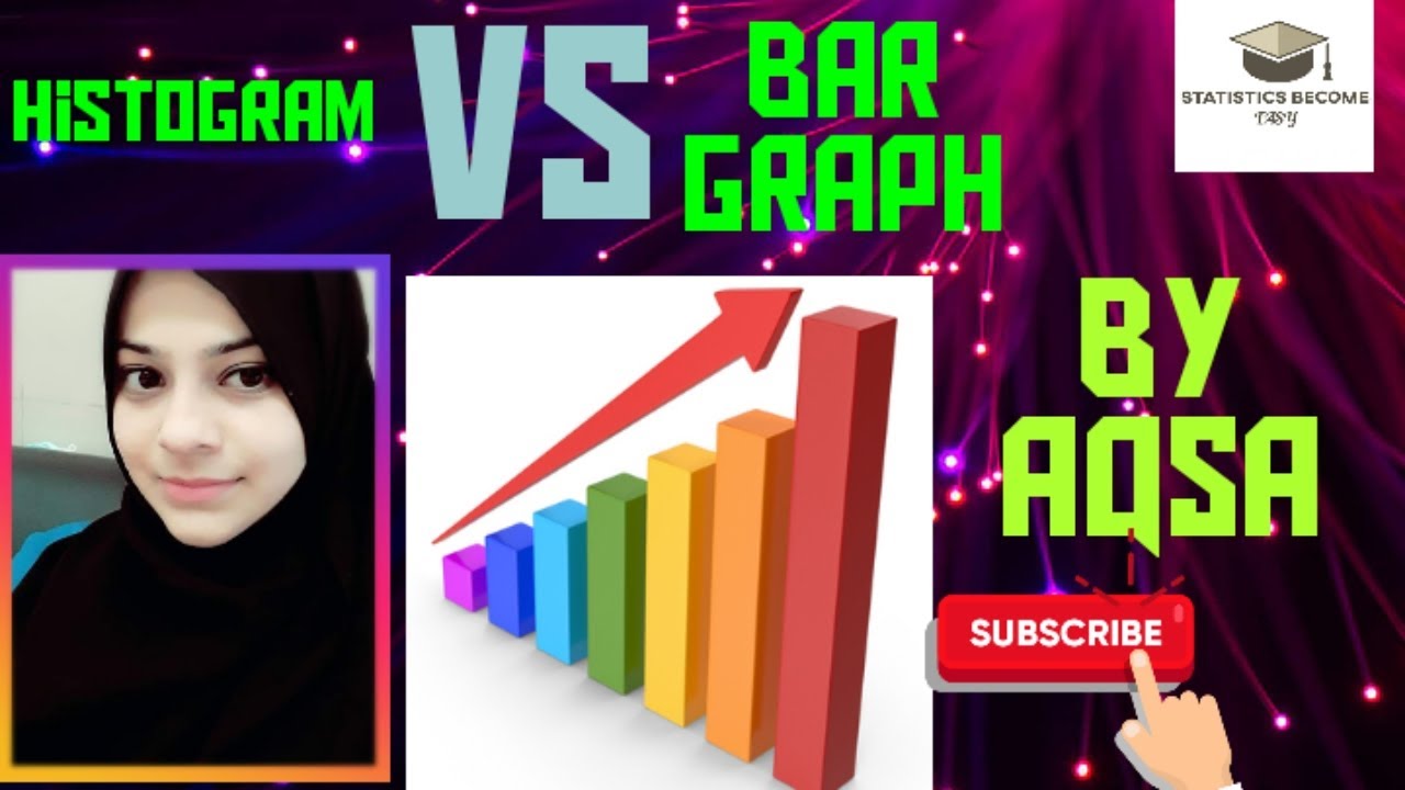 Histogram Vs Bargraph Last Partgraphical Presentation Of Data Youtube 6069