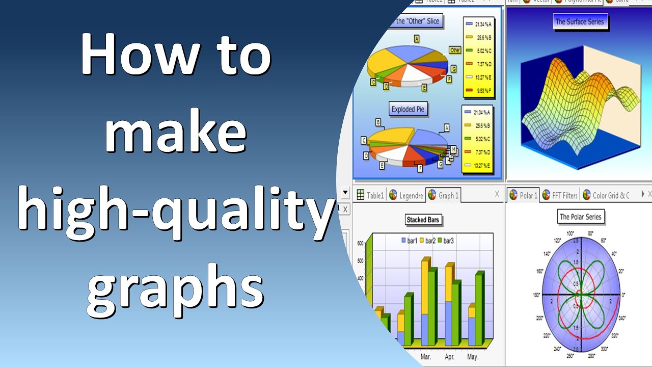 High-quality graph for publication - YouTube