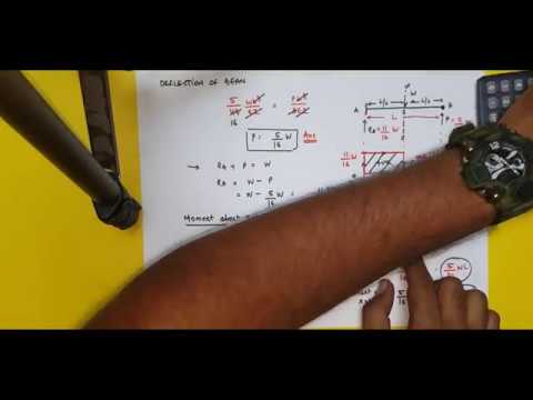 DEFLECTION OF BEAM || PROPPED SUPPORT PROBLEM || TECHNICAL CLASSES ...