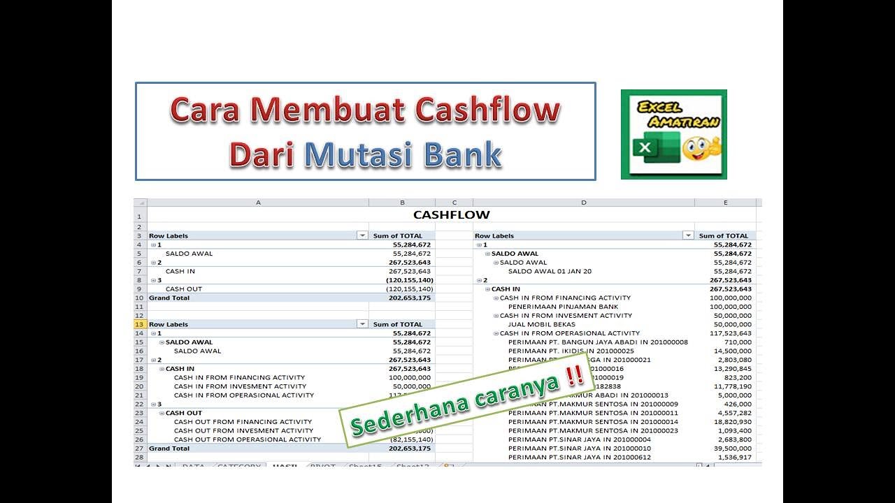 CARA MEMBUAT CASHFLOW DARI MUTASI BANK - YouTube