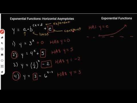 Exponential Functions: Horizontal Asymptotes | Exponential and ...