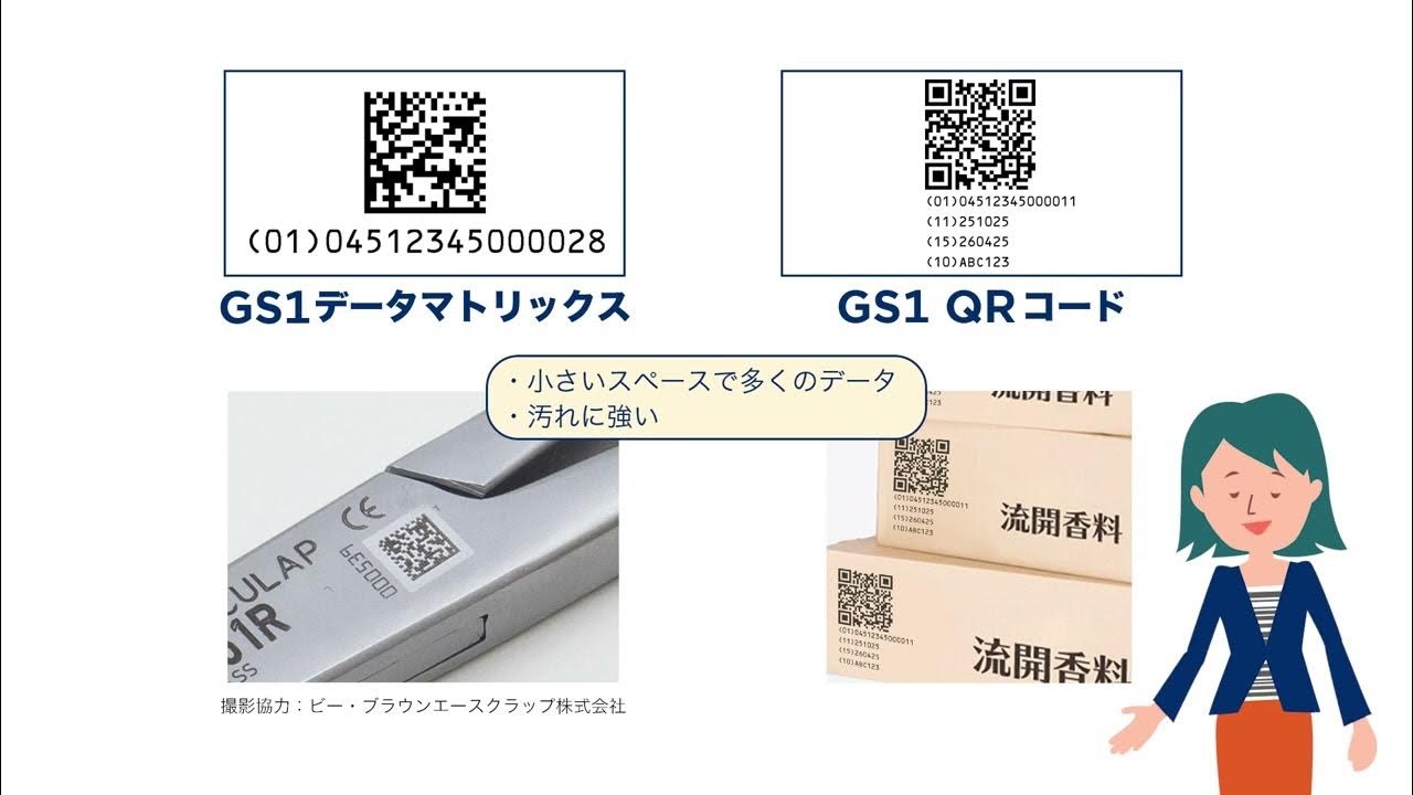 GS1データマトリックス・GS1 QRコード - YouTube
