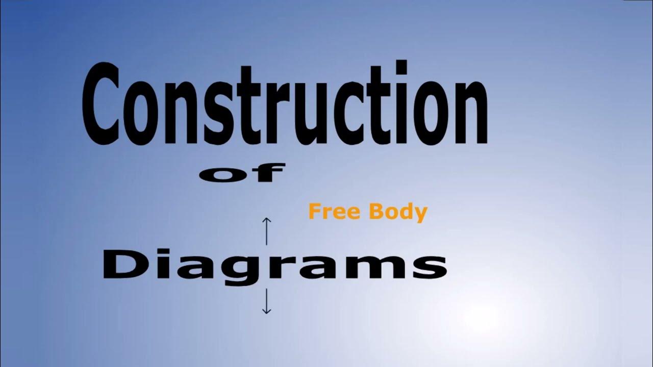 Construction Of Free-Body Diagrams - YouTube